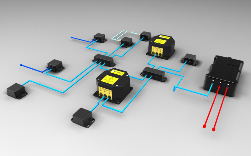 CAN Networkable Smart Sensor Modules